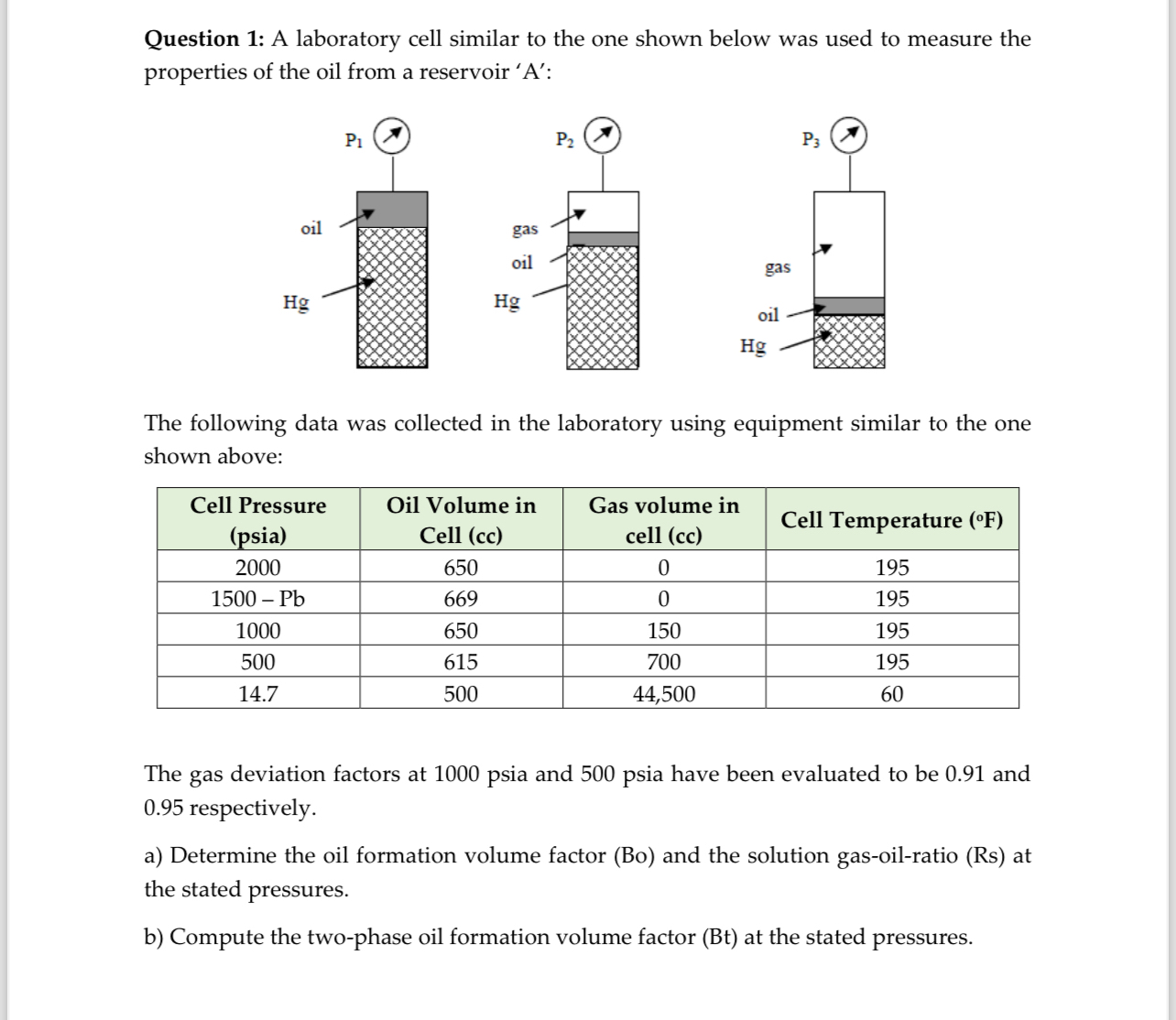 Solved Question 1: A laboratory cell similar to the one | Chegg.com
