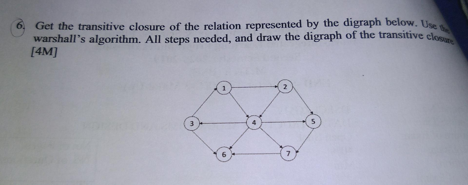 Solved 6. Get the transitive closure of the relation | Chegg.com