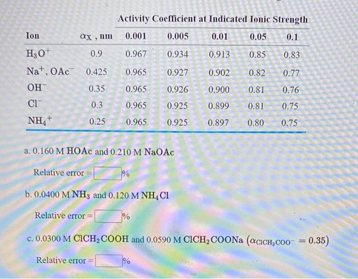 Solved Acid Calculate the % relative error in hydronium ion | Chegg.com