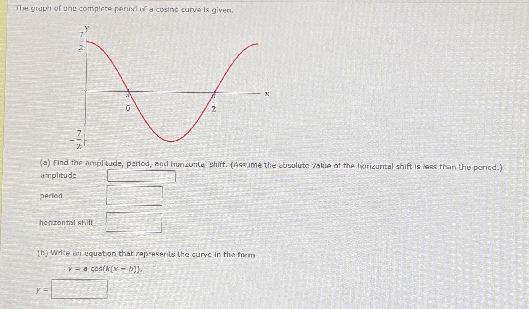 Solved The graph of one complete period of a cosine curve is | Chegg.com