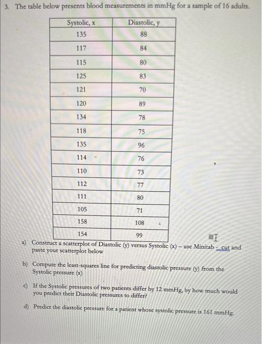 Solved 3. The table below presents blood measurements in | Chegg.com