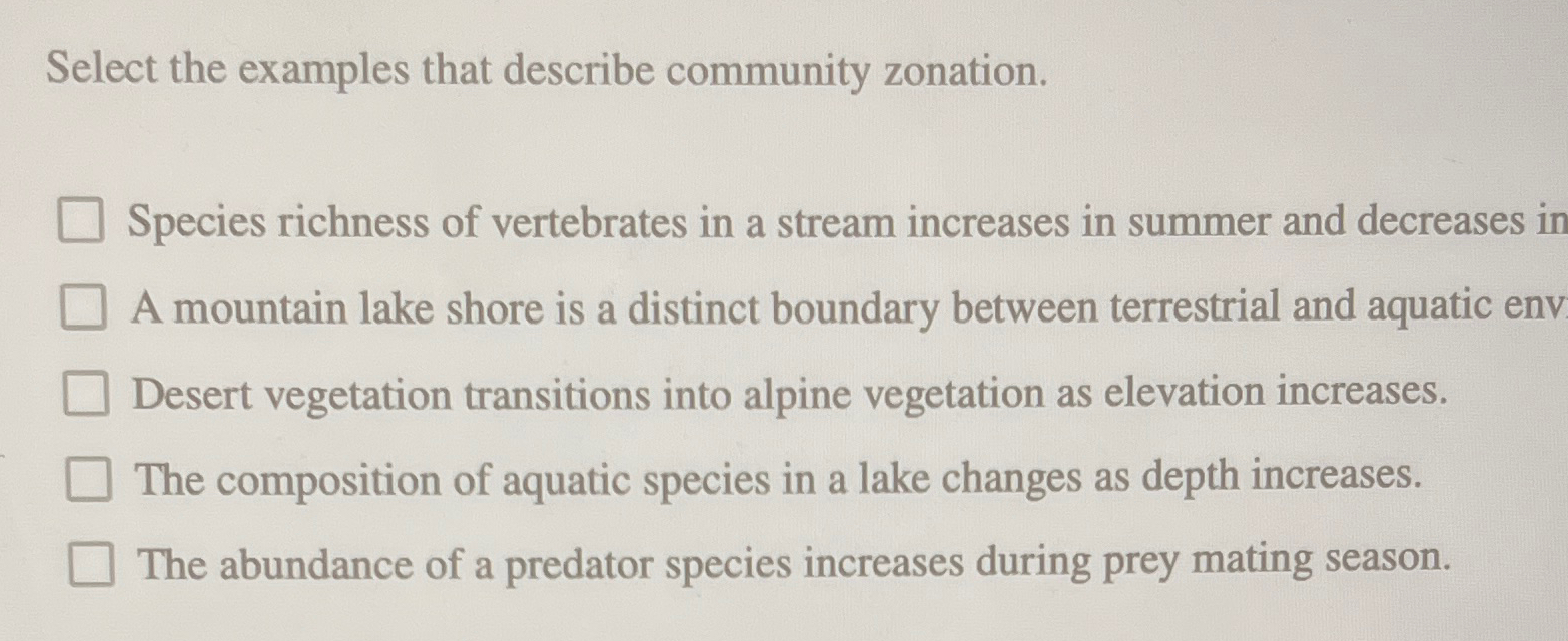 Select the examples that describe community | Chegg.com