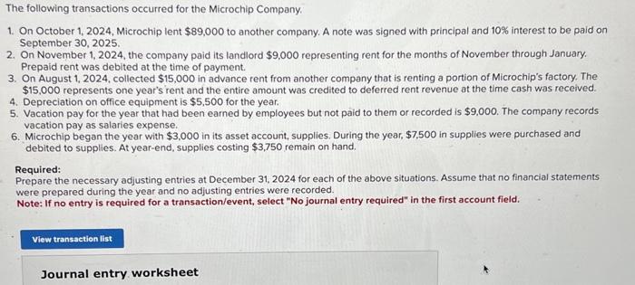 Solved The following transactions occurred for the Microchip | Chegg.com