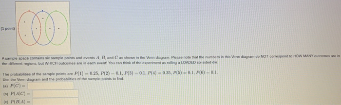 Solved (1 point) A sample space contains six sample points | Chegg.com