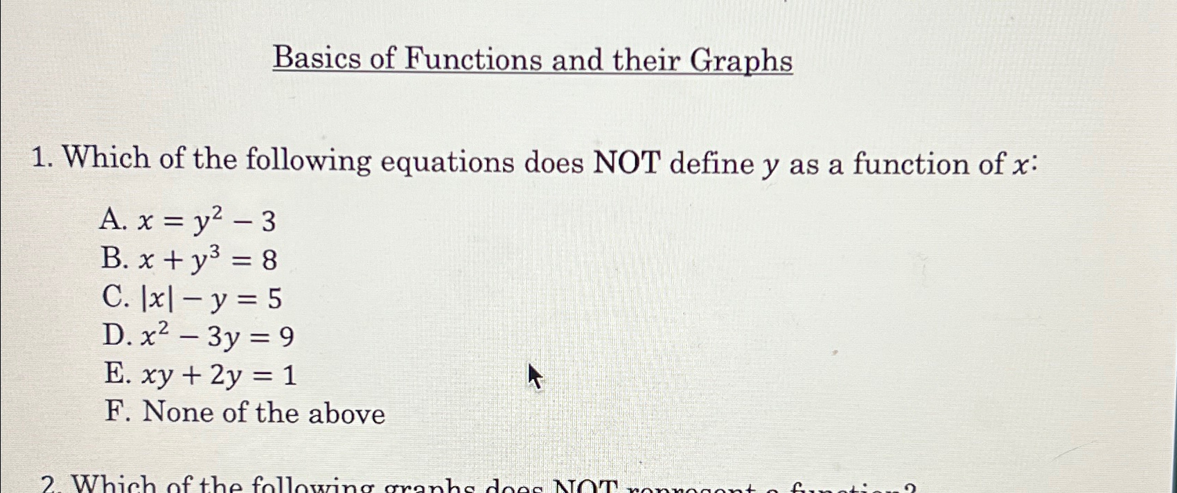 Solved Basics of Functions and their GraphsWhich of the | Chegg.com