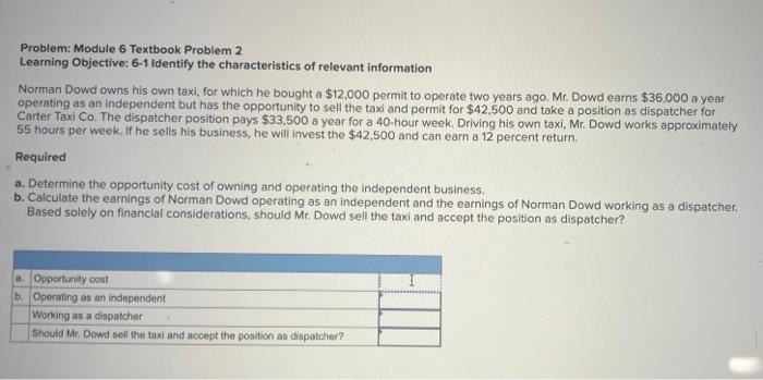 Solved Problem: Module 6 Textbook Problem 2 Learning | Chegg.com