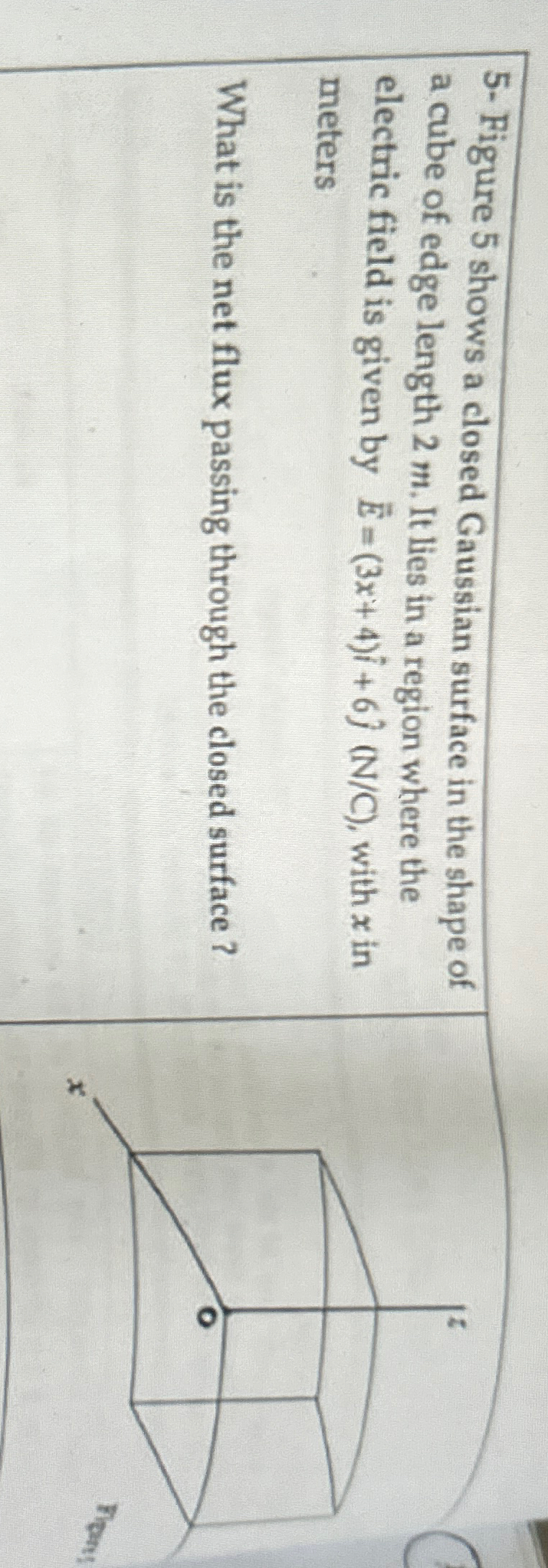 Solved 5- ﻿Figure 5 ﻿shows a closed Gaussian surface in the | Chegg.com