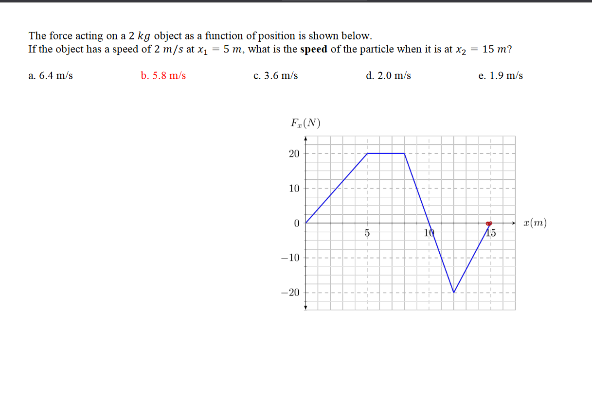 Solved The force acting on a 2kg ﻿object as a function of | Chegg.com