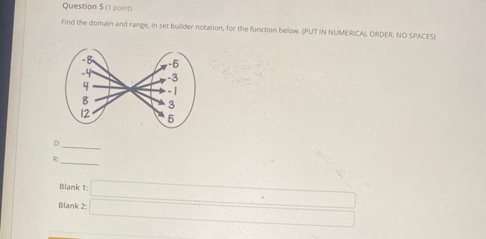 Solved Find the domain and range, in set builder notation, | Chegg.com