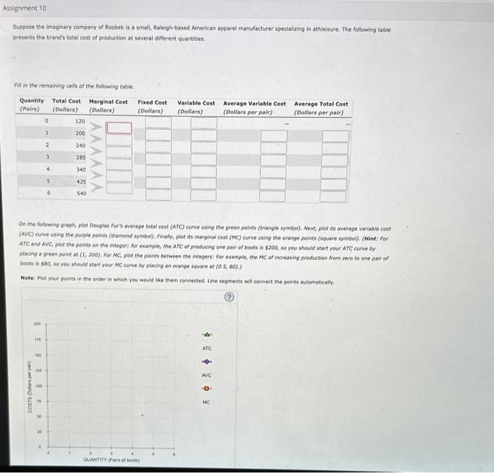 Solved Suppose the imaginary company of Roobek is a small, | Chegg.com