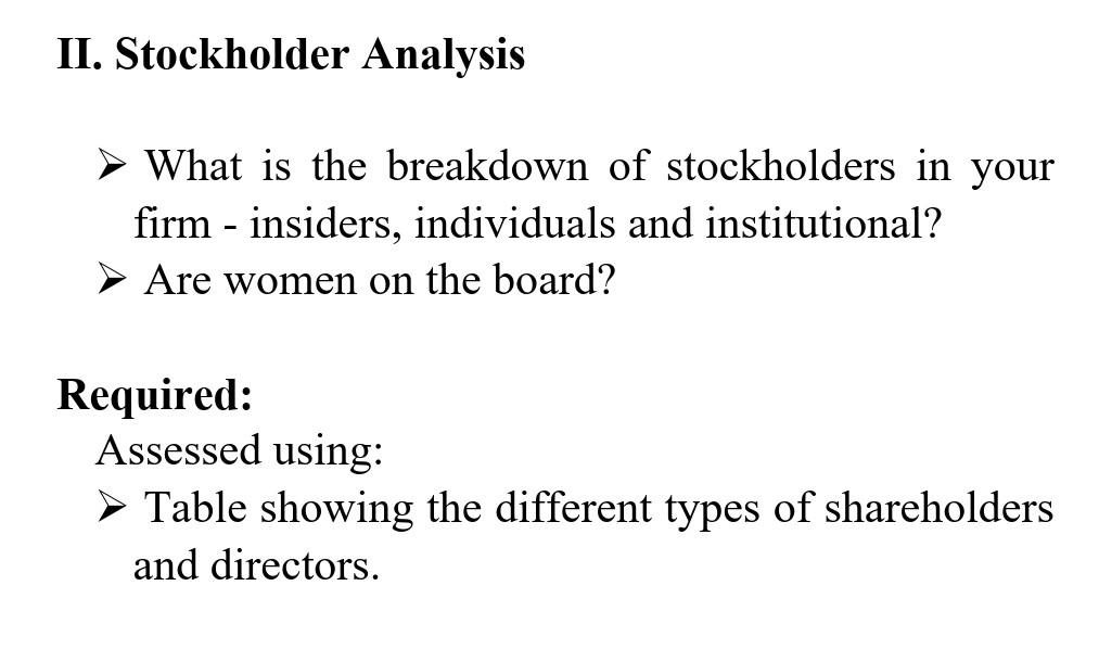 Solved II. Stockholder Analysis What is the breakdown of | Chegg.com