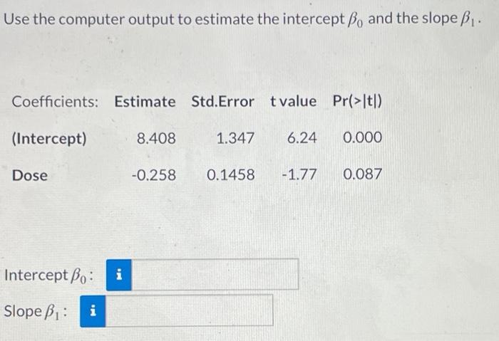 Solved Use the computer output to estimate the intercept Bo | Chegg.com