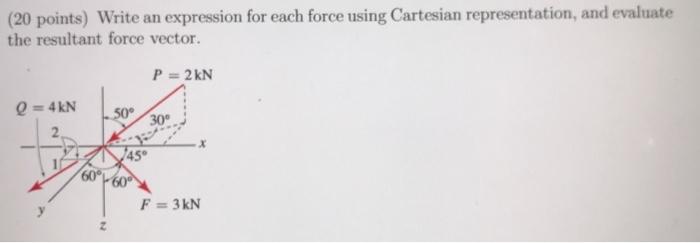 Solved (20 points) Write an expression for each force using | Chegg.com