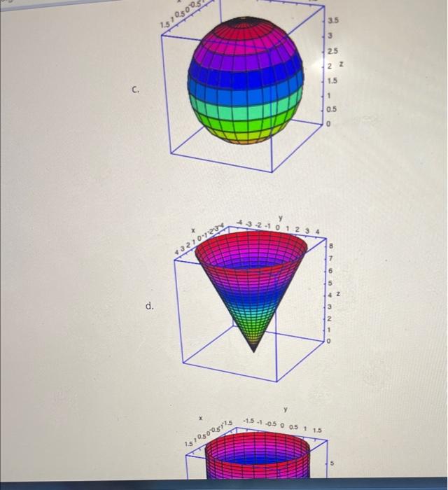 Solved Match The Surface To Its Corresponding Equation In