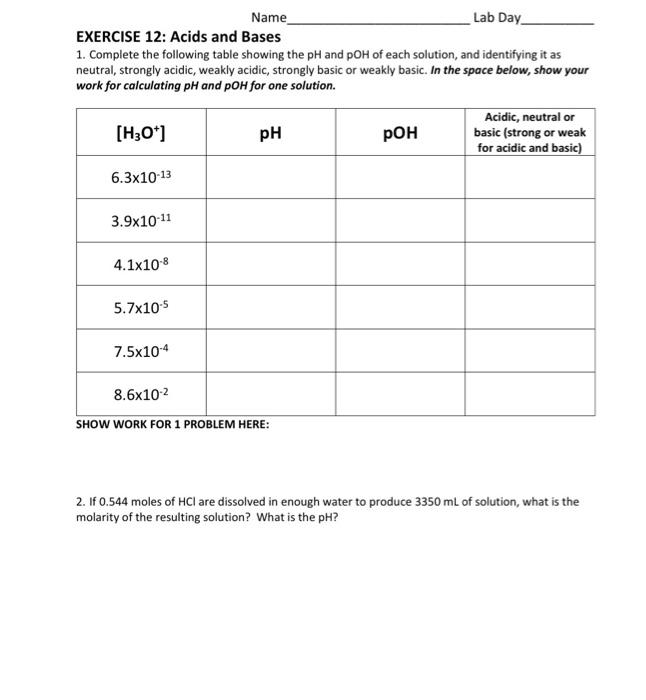 Solved Name Lab Day EXERCISE 12: Acids and Bases 1. Complete | Chegg.com