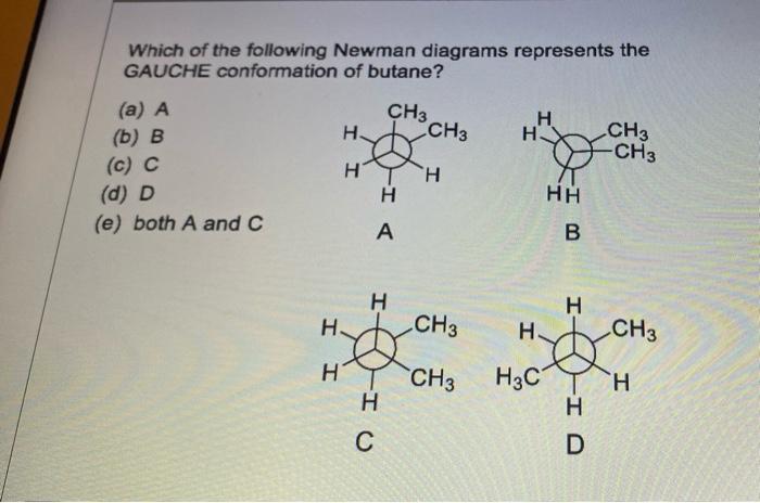 Solved Which of the following Newman diagrams represents the | Chegg.com