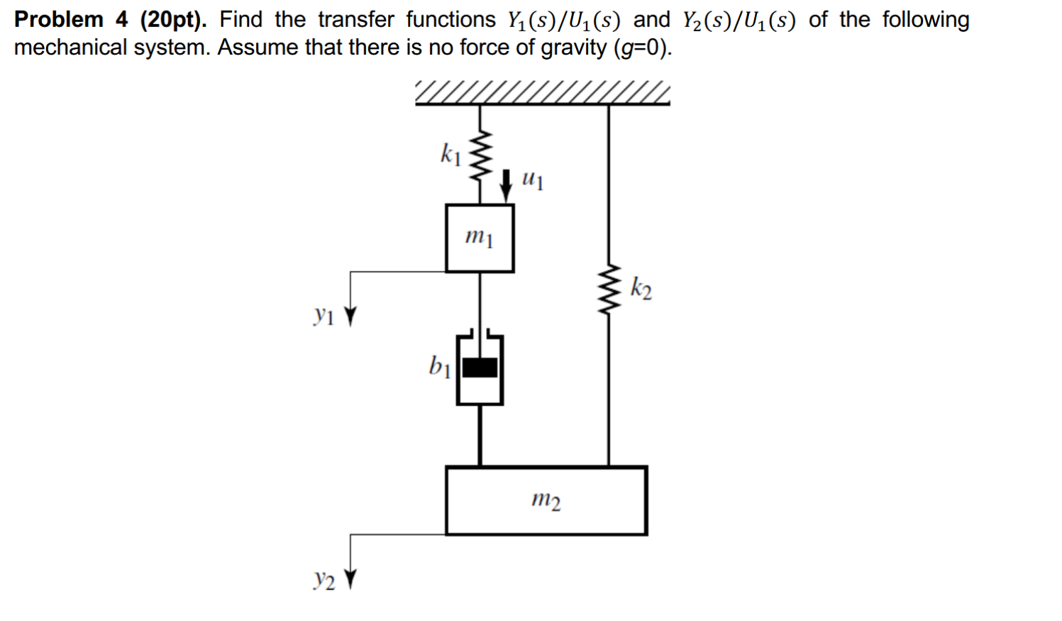 Solved Problem 4 (20pt). ﻿Find the transfer functions | Chegg.com