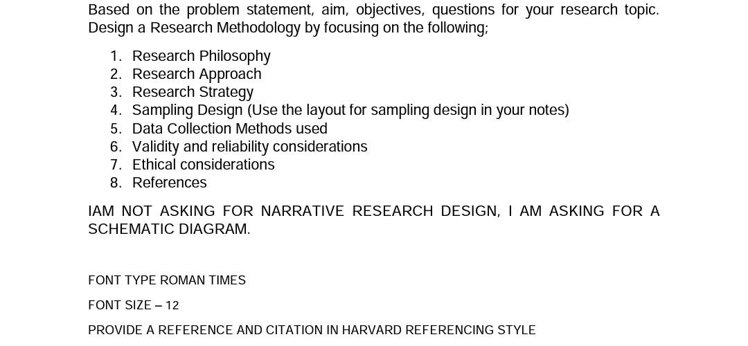Based on the problem statement, aim, objectives, | Chegg.com