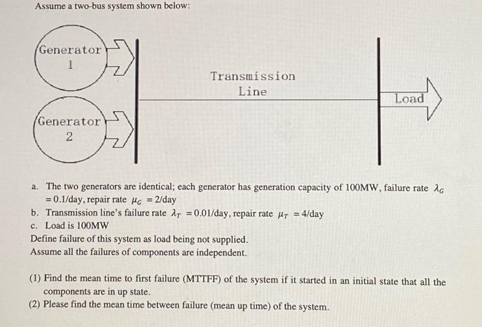 Solved Assume a two-bus system shown below: a. The two | Chegg.com