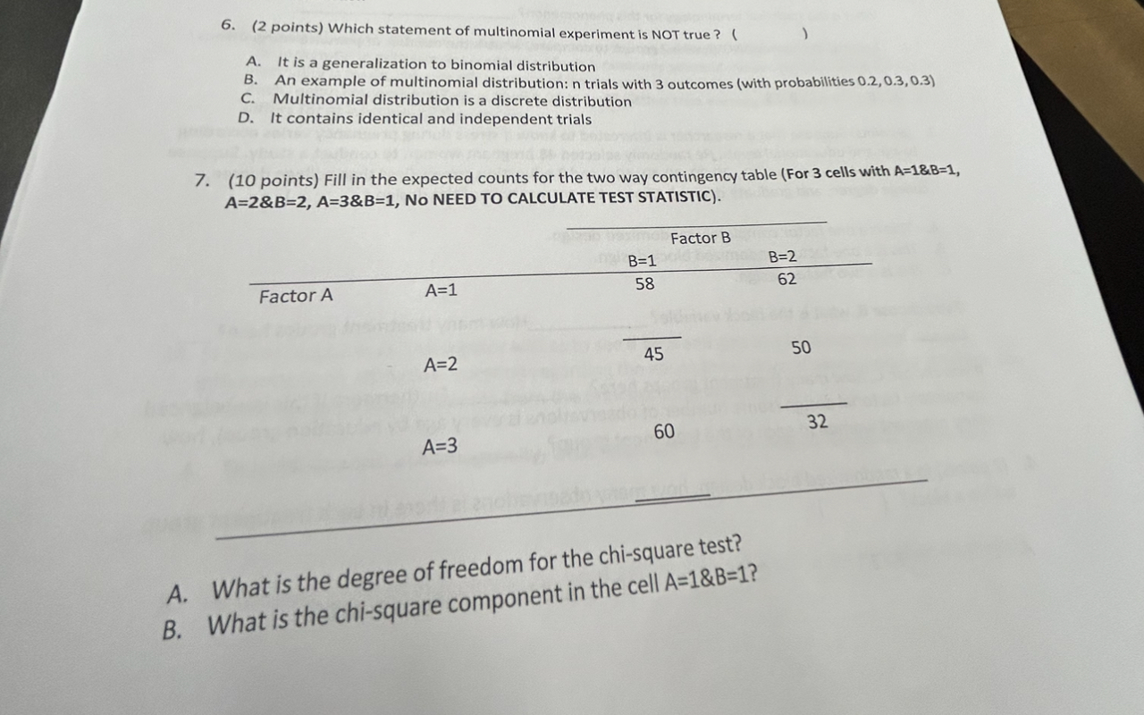 Solved (2 ﻿points) ﻿Which statement of multinomial | Chegg.com