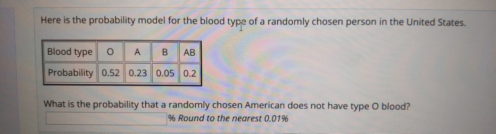 Solved Here is the probability model for the blood type of a | Chegg.com