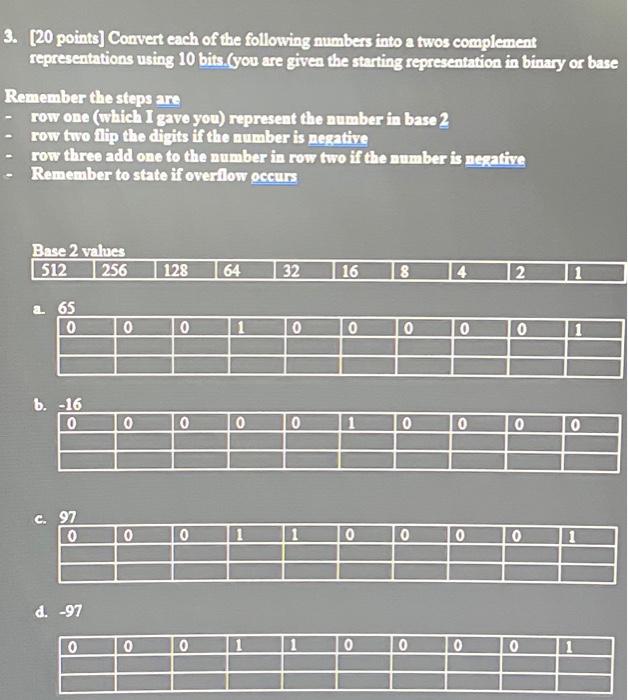 Solved Convert each of the following numbers into a twos | Chegg.com