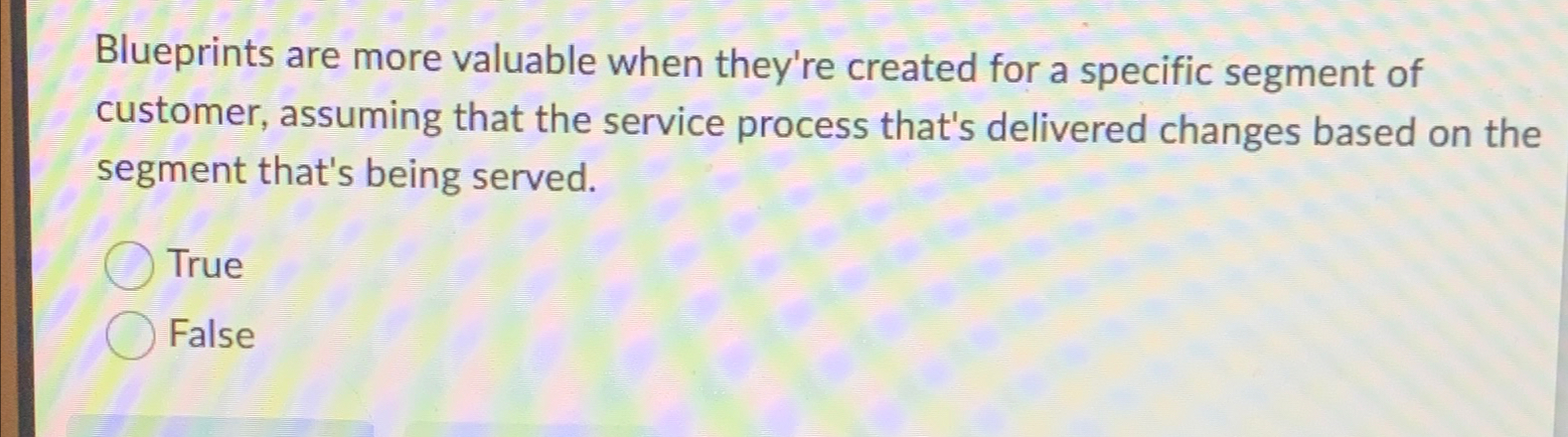 Solved Blueprints are more valuable when they're created for | Chegg.com