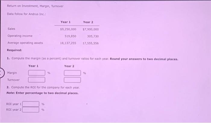 Solved Return on Investment, Margin, Tumover Data follow for | Chegg.com