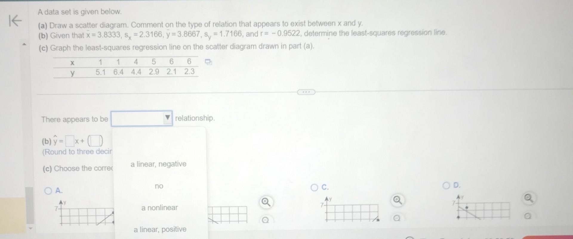 Solved A data set is given below. (a) Draw a scatter | Chegg.com