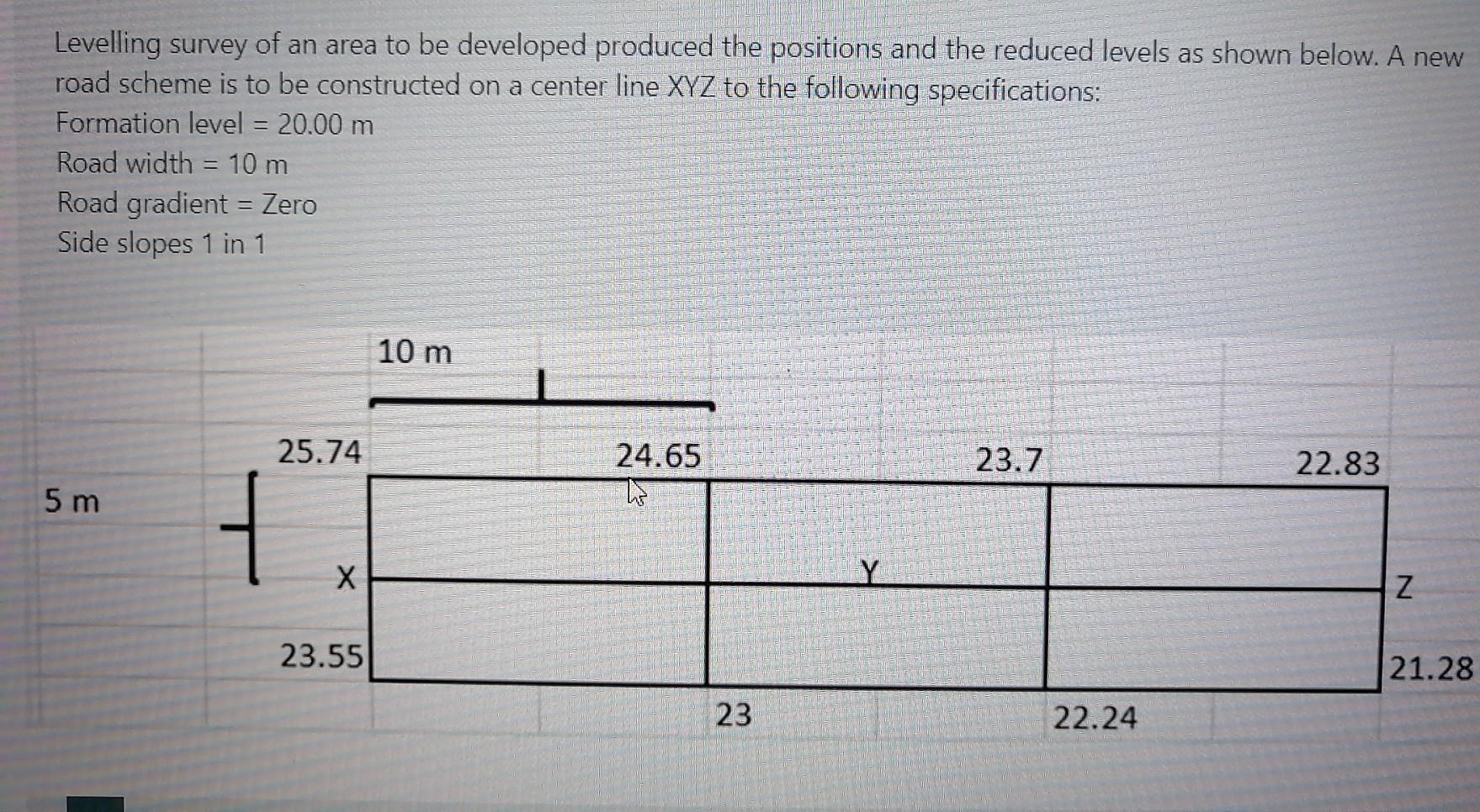 Solved Levelling survey of an area to be developed produced | Chegg.com