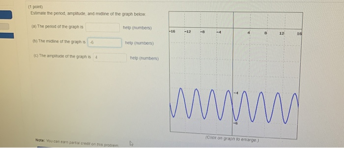 Solved (1 point) Estimate the period, amplitude, and midline | Chegg.com