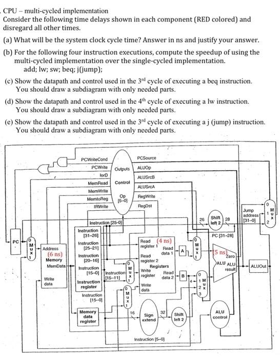Solved CPU - multi-cycled implementation Consider the | Chegg.com