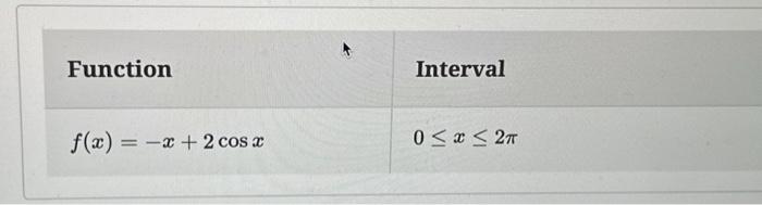Solved Function f(x) = -x + 2 cos x Interval 0