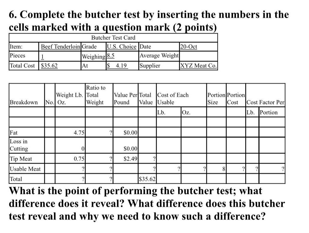 Solved 6. Complete the butcher test by inserting the numbers | Chegg.com