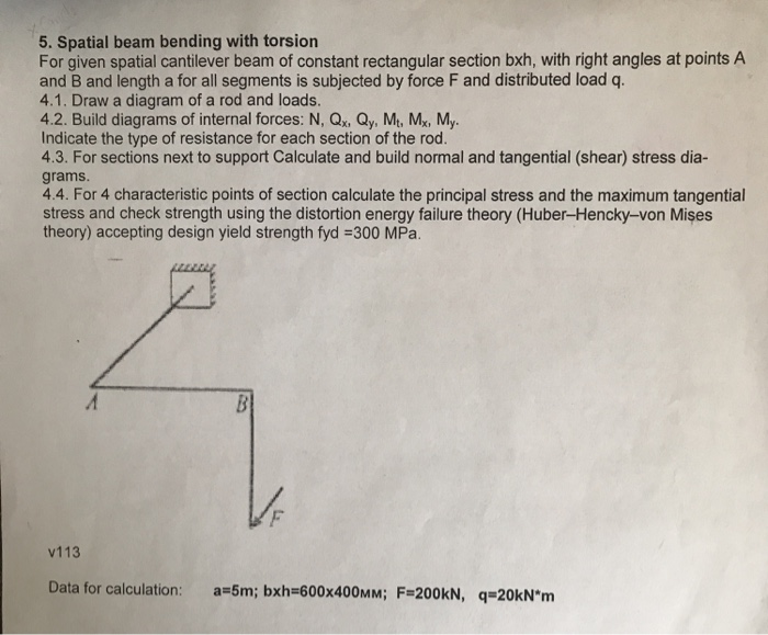 Solved 5. Spatial beam bending with torsion For given | Chegg.com