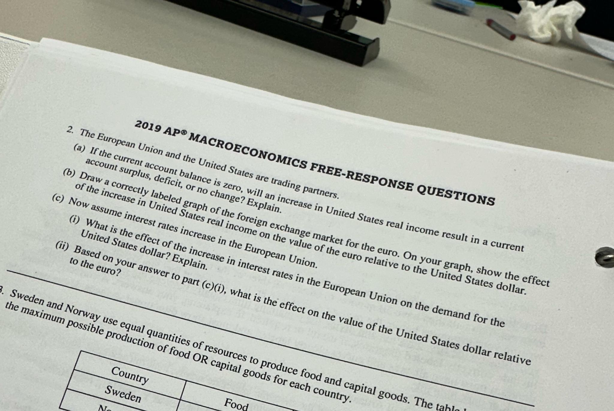 Solved 2019 ﻿AP MACROECONOMICS FREE-RESPONSE QUESTIONS2. | Chegg.com