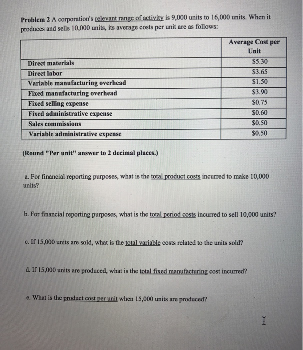 Solved Problem 2 A corporation's relevant range of activity | Chegg.com