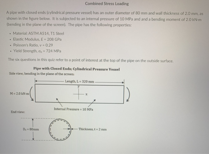 Solved Combined Stress Loading . . A pipe with closed ends | Chegg.com