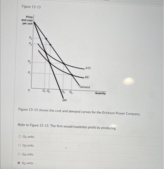 Solved Figure 15-15 Figure 15-15 shows the cost and demand | Chegg.com Solved Figure 15-15 Figure 15-15 shows the cost and demand | Chegg.com