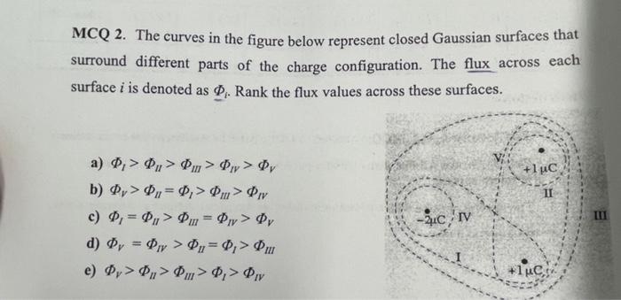 Solved MCQ 2. The curves in the figure below represent | Chegg.com