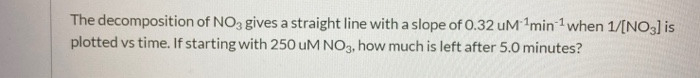 Solved The decomposition of NO3 gives a straight line with a | Chegg.com