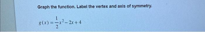 Solved Graph the function. Label the vertex and axis of | Chegg.com
