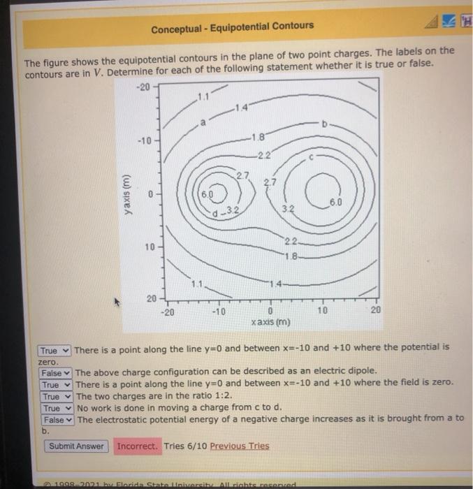 Solved Conceptual - Equipotential Contours The figure shows | Chegg.com