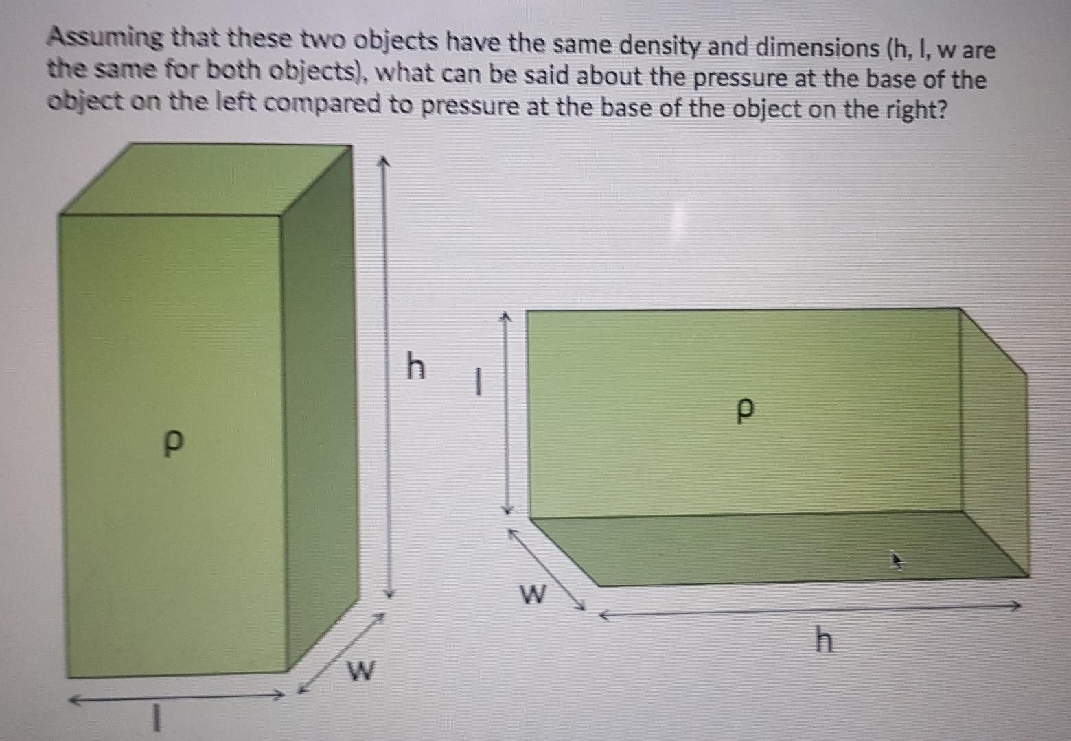 Solved Assuming that these two objects have the same density | Chegg.com