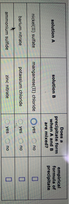 Solved solution A solution B Does a precipitate form when A | Chegg.com