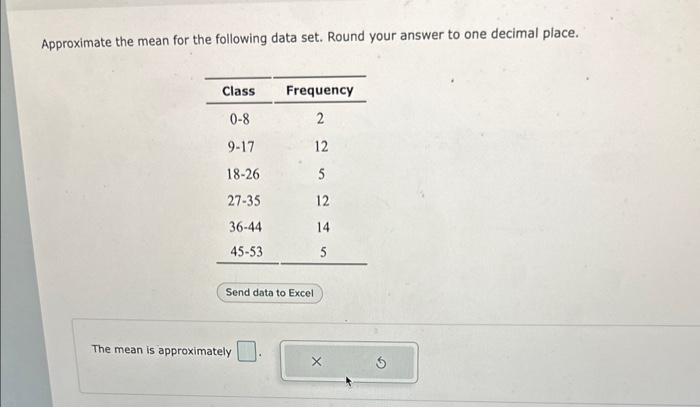 Solved Approximate the mean for the following data set. | Chegg.com