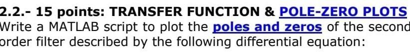 Solved 2.2.- 15 points: TRANSFER FUNCTION \& POLE-ZERO PLOTS | Chegg.com