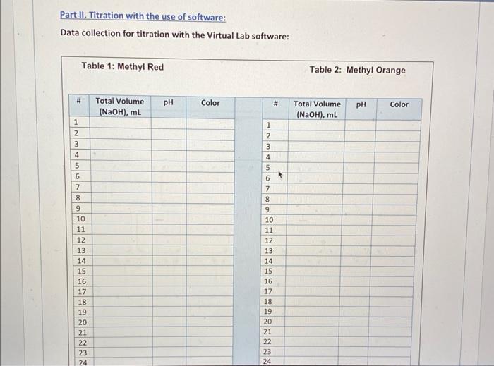 Part I. Standardization of NaOH Solution: Complete | Chegg.com