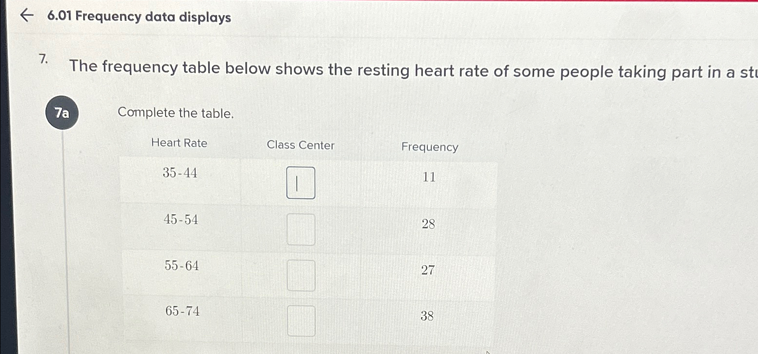 Solved 6.01 ﻿Frequency data displays7. ﻿The frequency table | Chegg.com