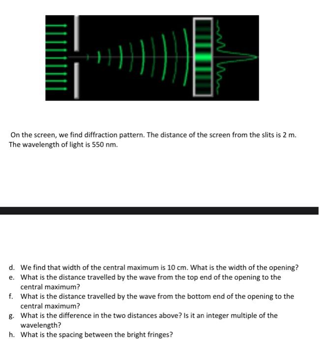 Solved On the screen, we find diffraction pattern. The | Chegg.com